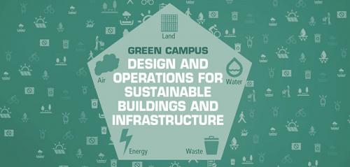 Training programme on Green Campus: Design and Operations for ...