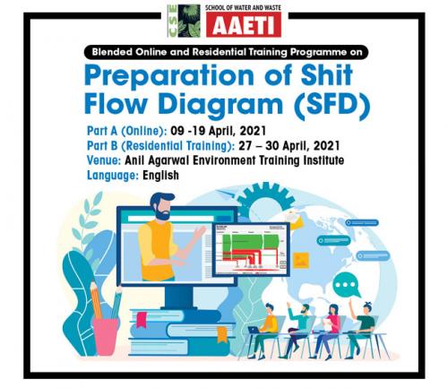 Blended Online and Residential Training Programme on Preparation of ...