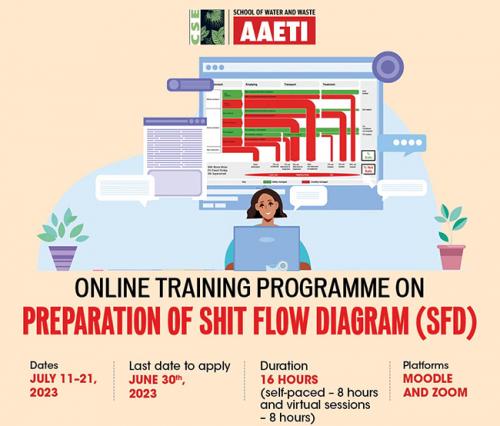 Online Training Programme on Preparation of Shit Flow Diagram (SFD)